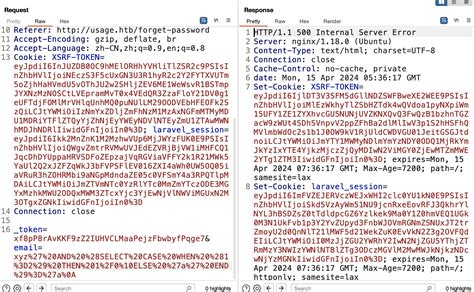 Usage Hackthebox 喵喵喵喵 愚かな人間