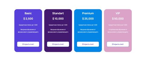 Forcap Отзывы о брокере