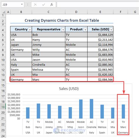 Excel Tab Name Dynamic At Jordan Old Blog