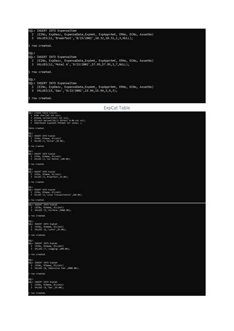 Knowledge Systems Assignment Is1113 Web Development Ucc Thinkswap