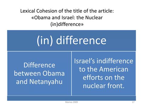 Lexical Cohesion Pptx