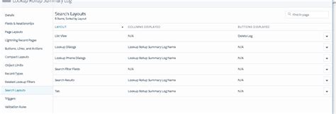 Mass Delete List View Button In Lightning Dans Kludgy Salesforce Tricks
