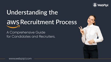 Understanding The Aws Recruitment Process A Comprehensive Guide For Candidates And Recruiters