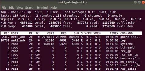 Processes In Linux Guide For Beginners