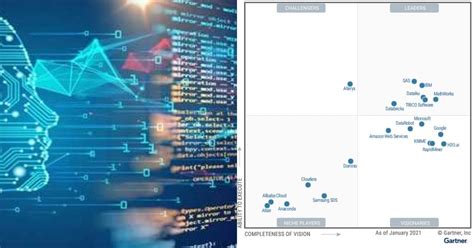 Exploring The Top Data Science And Machine Learning Dsml Platforms Of