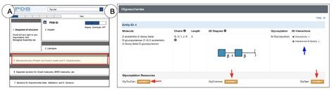 Structure Summary Page