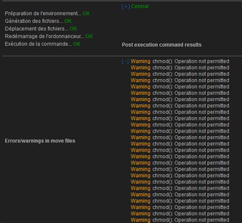 Warning Chmod Operation Not Permitted Community