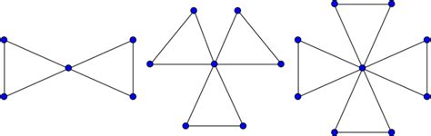 Vera T Sós especialista en combinatoria Mujeres con ciencia