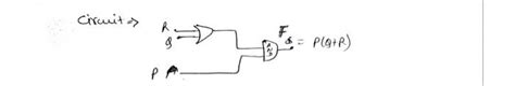 Solved Circuit ⇒1 Design Combinational Circuit That Has A