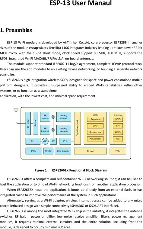 Ai Thinker Technology Esp 13 Wi Fi Module User Manual