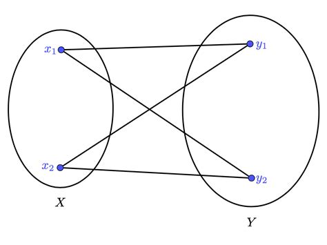 Tikz Pgf Rescaling A Picture From Geogebra TeX LaTeX Stack Exchange