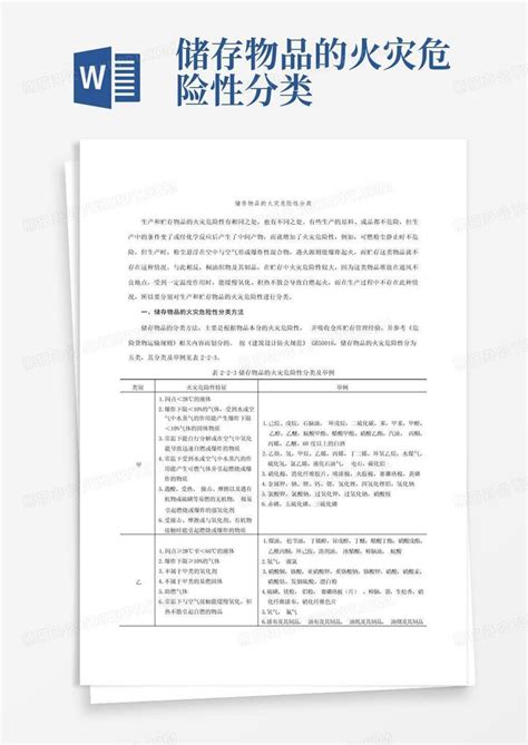 储存物品的火灾危险性分类Word模板下载 编号lgbykmxg 熊猫办公