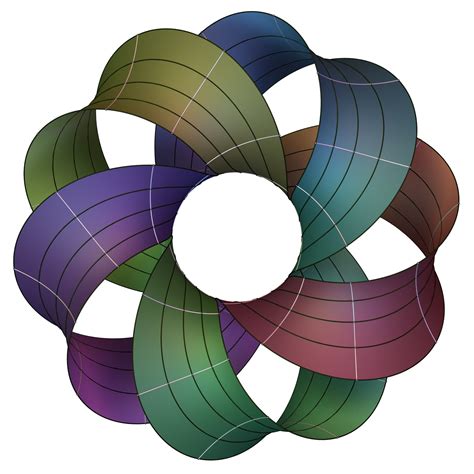 Basic Torus Knots Minimal Surfaces