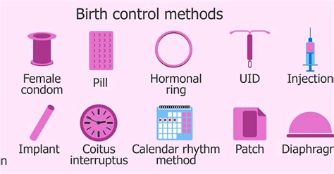 Sex Lane A Road To Unraveling The Secrets Of A Fulfilling Sex Life