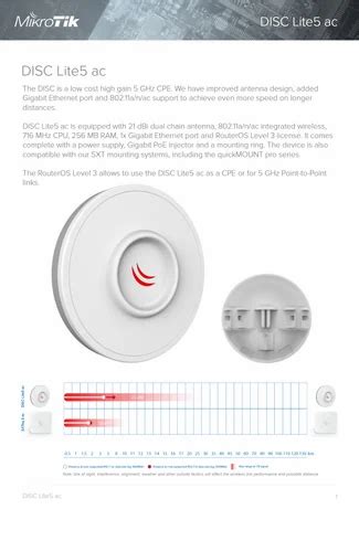 Mikrotik DISC Lite Ac At Rs MikroTik SXT Lite In New Delhi ID