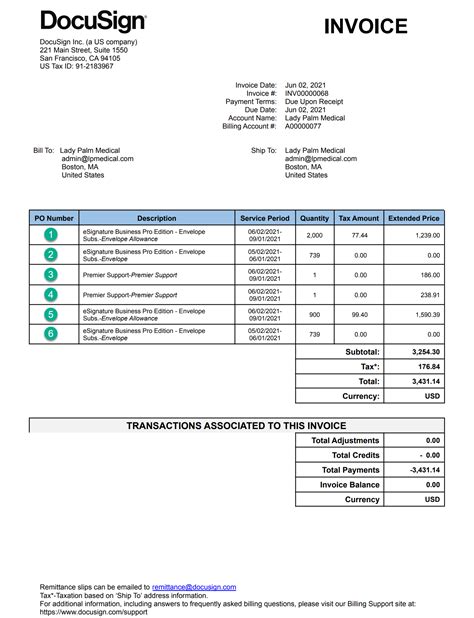 Understand Your Docusign Invoice For Direct Plans