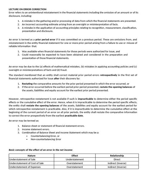 Auditing Lecture Notes On Corrections Of Errors Pdf Debits And