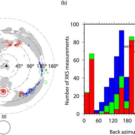 a azimuthal equidistant projection map showing the spatial download scientific diagram