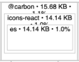 Entire Carbon Icons React Es Is Imported When Just A Single Icon Is Used Issue Carbon
