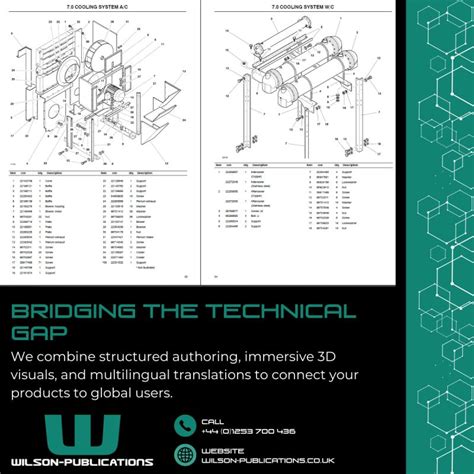 Why Choose Structured Authoring Structured Authoring Creates Organised… Wilson Publications