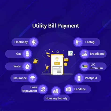 Electricity Bill Payment Software At ₹ 40000 In Patna Id 2850223792948