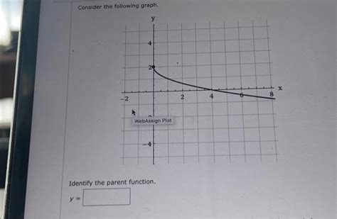 Solved Consider The Following Graph 2 Y Y 4 20 Webassign