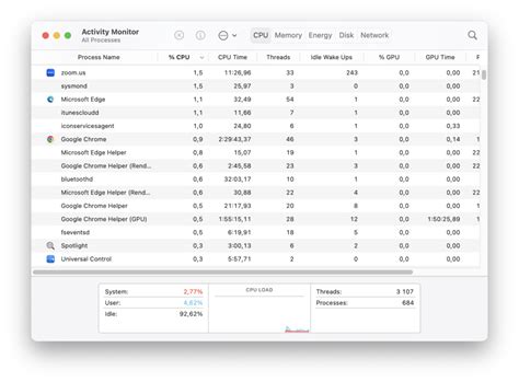 How To Fix A Slow Mac Common Causes And Solutions Tas EMany