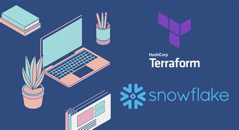 how to do a terraform nested for loop for resources by adrian causby