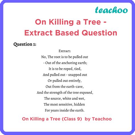 Extract Based Questions English Class 9 With Answers Teachoo