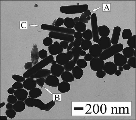 Synthesis Of Size Controlled And Shaped Copper Nanoparticles Langmuir
