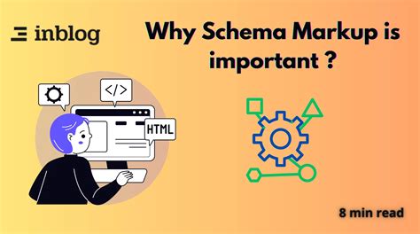 Why Schema Markup Is Important Boost Seo Rich Results And Ai Search Visibility Inblogs Blog