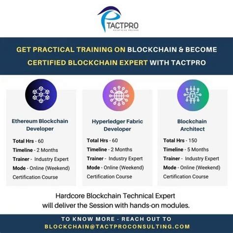 Blockchain Training At Rs 60000 Course In Ahmedabad Id 2851500871955
