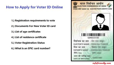 Apply For Voter Id Online According To The Indian Constitution