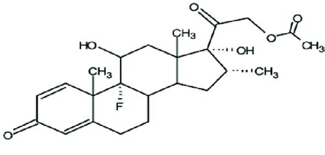 Chemical Structures Of Dexamethasone Download Scientific Diagram