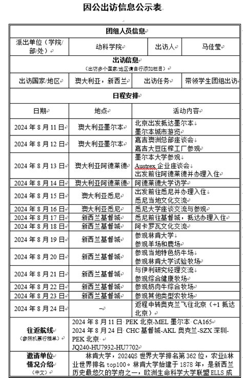 中国农业大学动物科学技术学院 通知公告 动科学院马佳莹出访公示