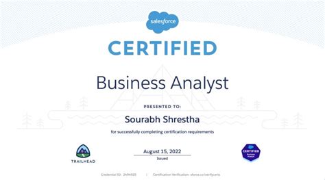 Sourabh Shrestha On Linkedin Salesforcecertified Trailhead