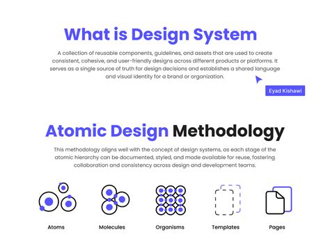 Design System Atomic Design Behance