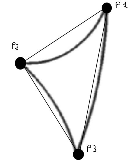 Java Calculate If A Point Is Inside A Polygon Stack Overflow