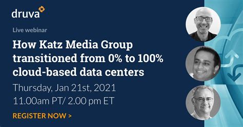 Thomas Been On Linkedin Cloud Dataprotection Voiceofthecustomer