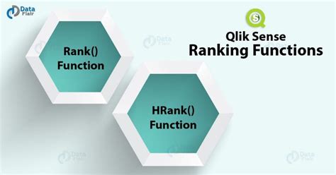 Qlik Sense Ranking Functions Rank And HRank Function DataFlair
