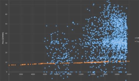 Workshop On Convex Hull Pricing Research Group Of Anthony Papavasiliou