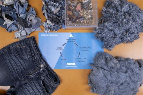 biswas ranjan barik on linkedin andritz recycling on linkedin andritz engineeressuccess…