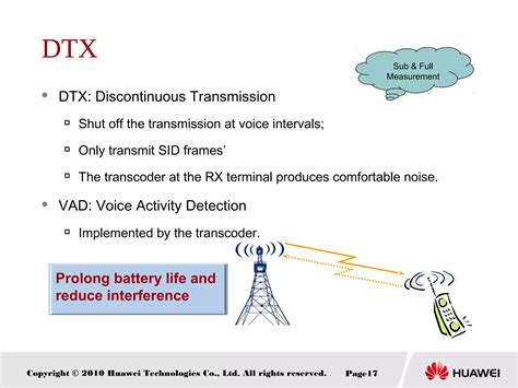 Gsm Radio Interface Ppt