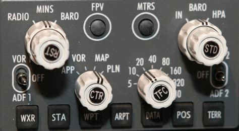 Aviation Troubleshooting FPV Flight Path Vector It Is Sensible You Include It In Your Scanflow