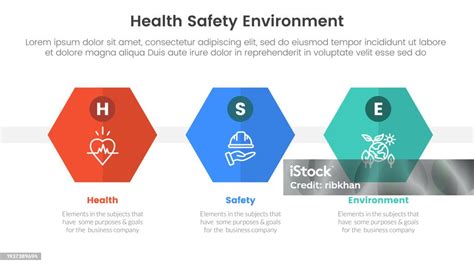 Hse Framework Infographic 3 Point Stage Template With Honeycomb Hexagon Shape For Slide