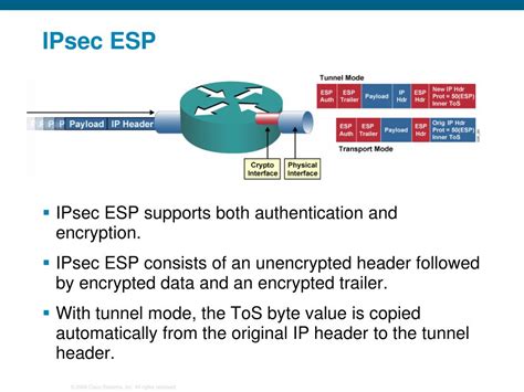 Ppt Module 4 Implement The Diffserv Qos Model Powerpoint Presentation Id6719032