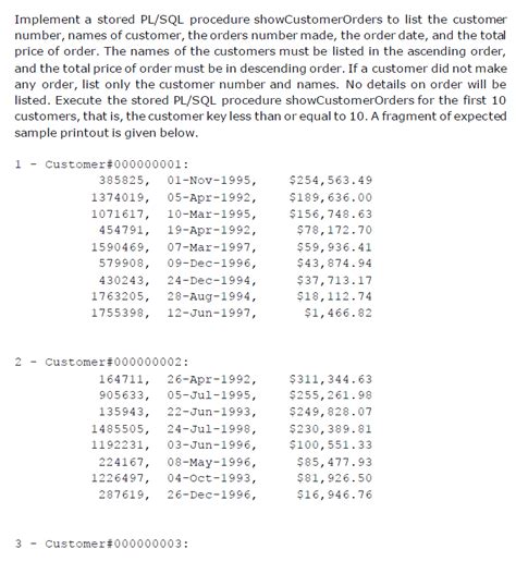 Implement A Stored Pl Sql Procedure Chegg Com