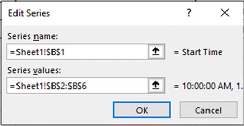 Creating Gantt Charts In Excel Made Easy Office Watch