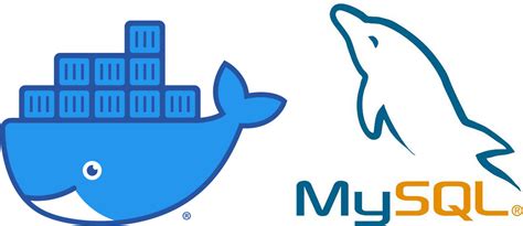 Databázový Server Mysql A Adminer Přes Docker Webed