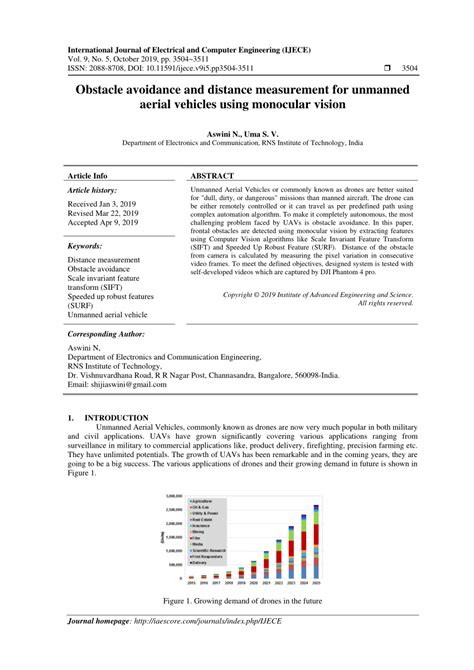 Pdf Obstacle Avoidance And Distance Measurement For Unmanned Aerial Vehicles Using Monocular